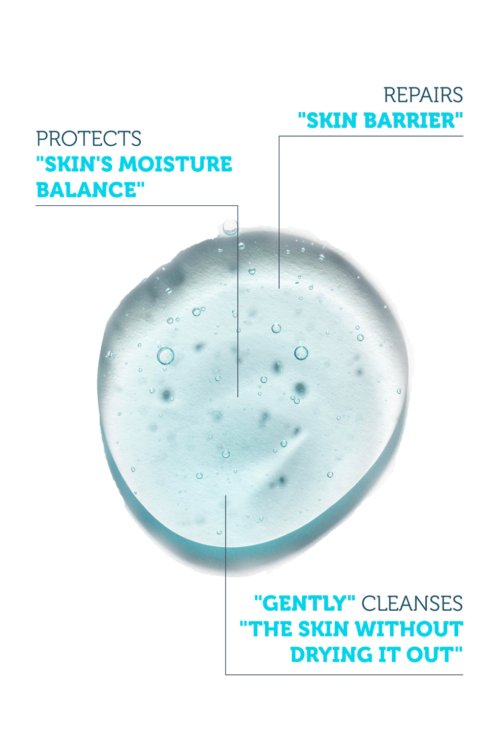Hydrating Gentle Facial Cleanser 200ml – SohatiCare Jordan
