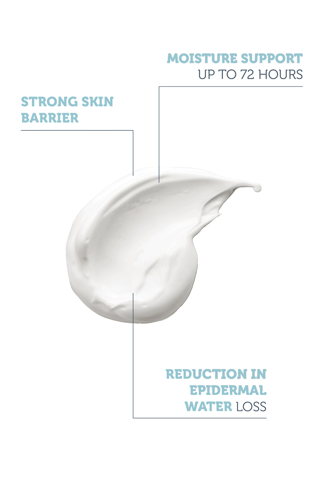 Hydration Booster Daily Moisturizing Cream – SohatiCare Jordan